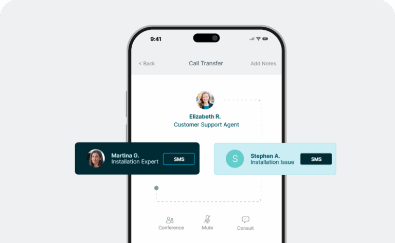 Global AI Contact Center Platform | Natterbox